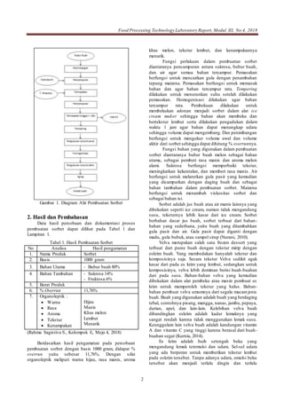 Laporan Praktikum TPP Materi 3 Sorbet - UNPAS | DOCX
