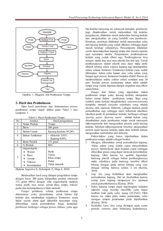 Laporan Praktikum TPP Materi 2 Tempe - UNPAS | PDF