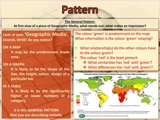 Interpreting ‘Geographical Media’ using TPQEEL | PPSX