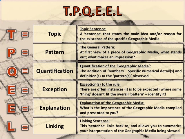 Interpreting ‘Geographical Media’ using TPQEEL - Model Response: Ham…
