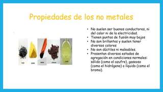 Tabla periódica de los elementos químicos | PPTX | Chemistry | Science