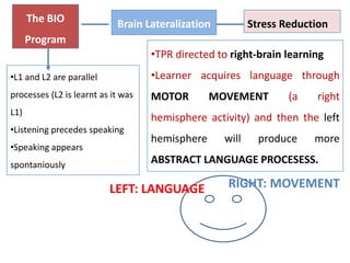 TPR | PPTX | Education