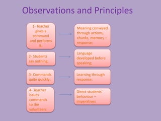 Total Physical Response - PPP | PPT