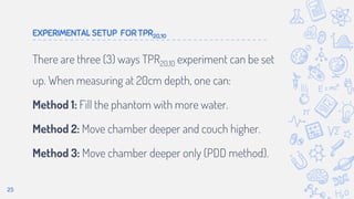 TISSUE PHANTOM RATIO - THE PHOTON BEAM QUALITY INDEX | PPTX