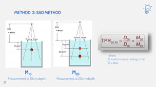 TISSUE PHANTOM RATIO - THE PHOTON BEAM QUALITY INDEX | PPTX