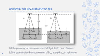 TISSUE PHANTOM RATIO - THE PHOTON BEAM QUALITY INDEX | PPTX