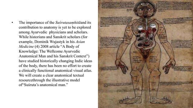 resesarch ayurveda anatomy | PPT