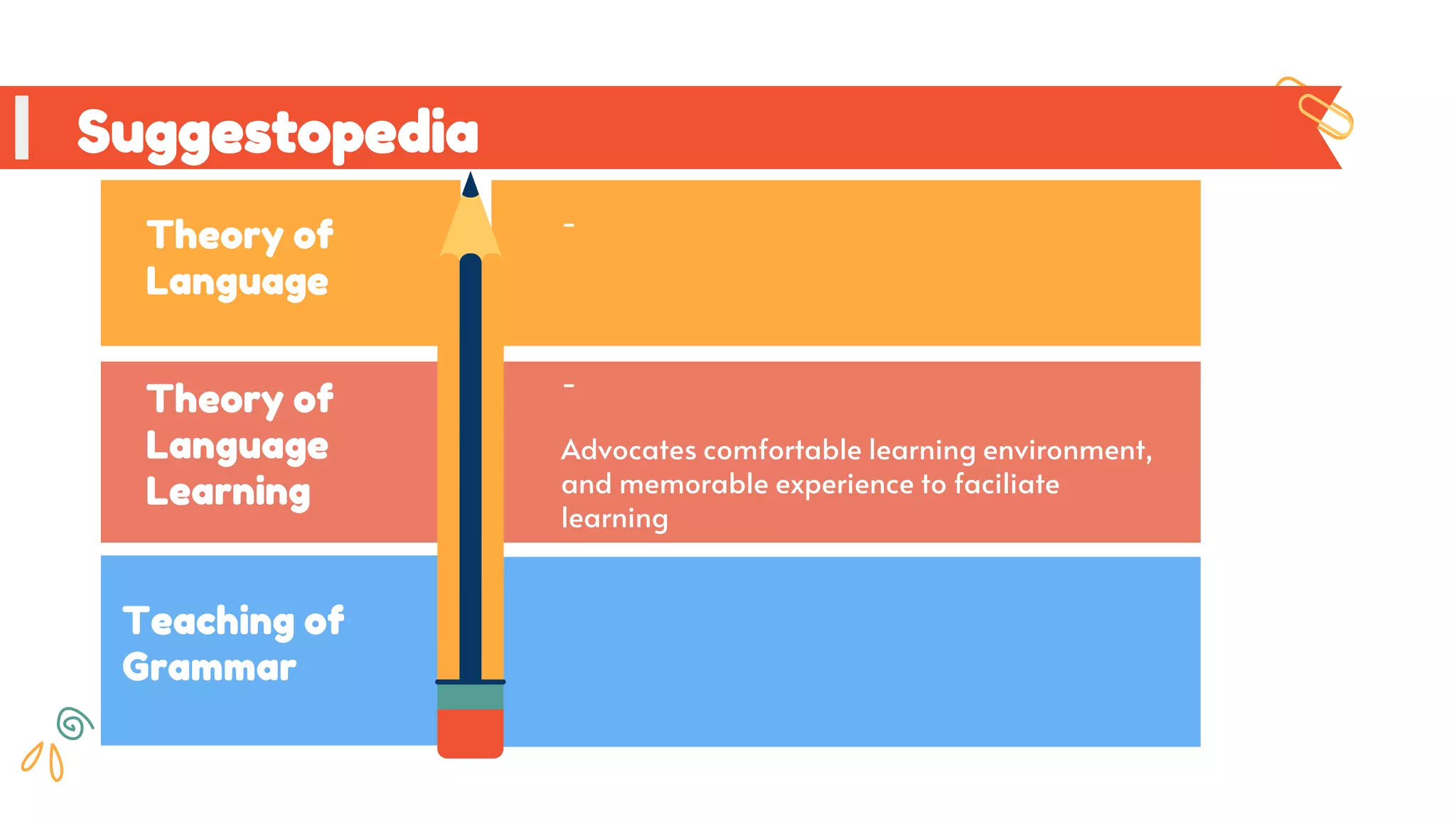 TPR and Suggestopedia.pptx