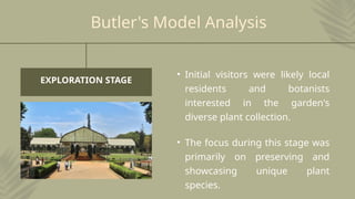 Butler's Model Analysis on Lal Bagh Botanical Garden, Bengaluru | PPT