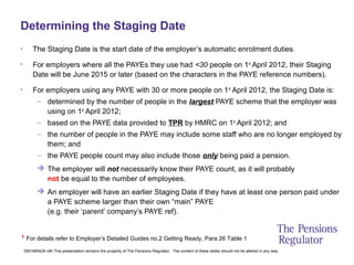 Auto Enrolment Slides from The Pensions Regulator | PPT