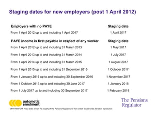Pensions Regulator - automatic enrolment for accountants | PPT