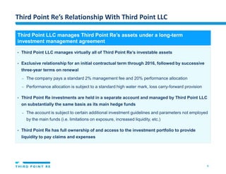 Third Point September Presentation | PDF | Stocks and Bonds | Personal ...