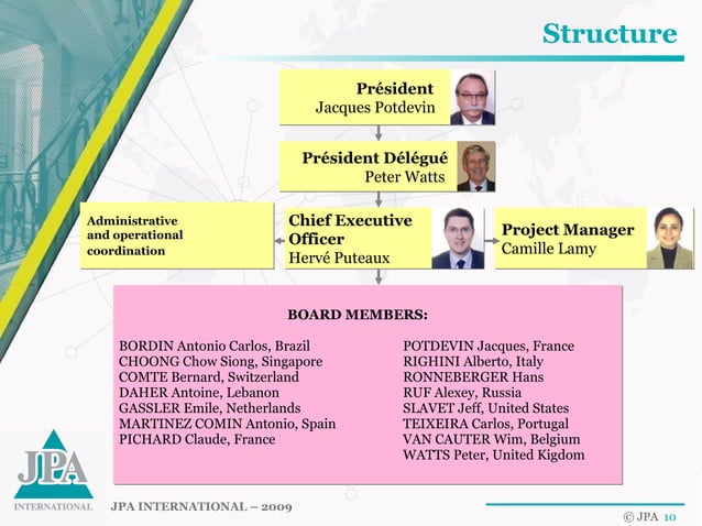 JPA International Highlights | PPT