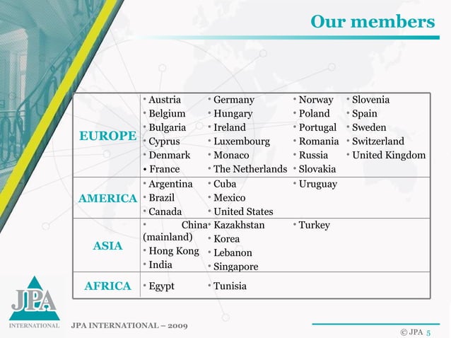 JPA International Highlights | PPT