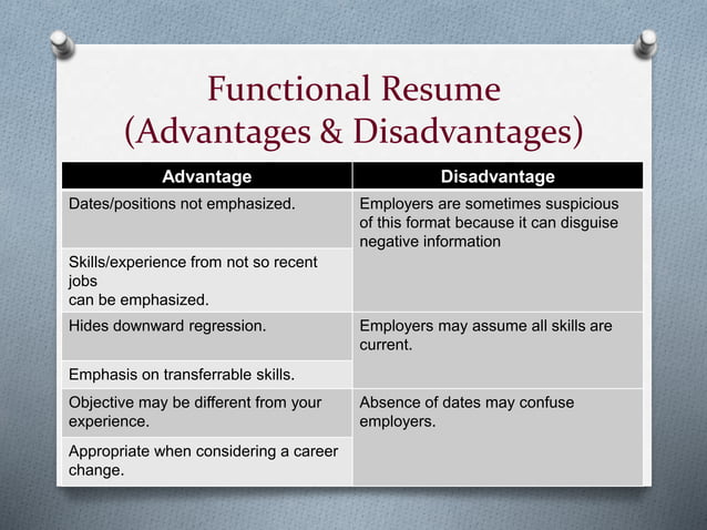 Resume Writing Tips | PPTX