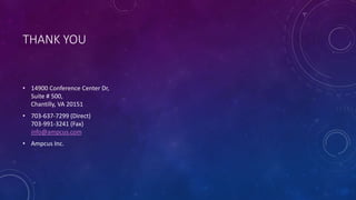 Cyber Security Services Risk Management Solutions | Ampcus Inc | PPT