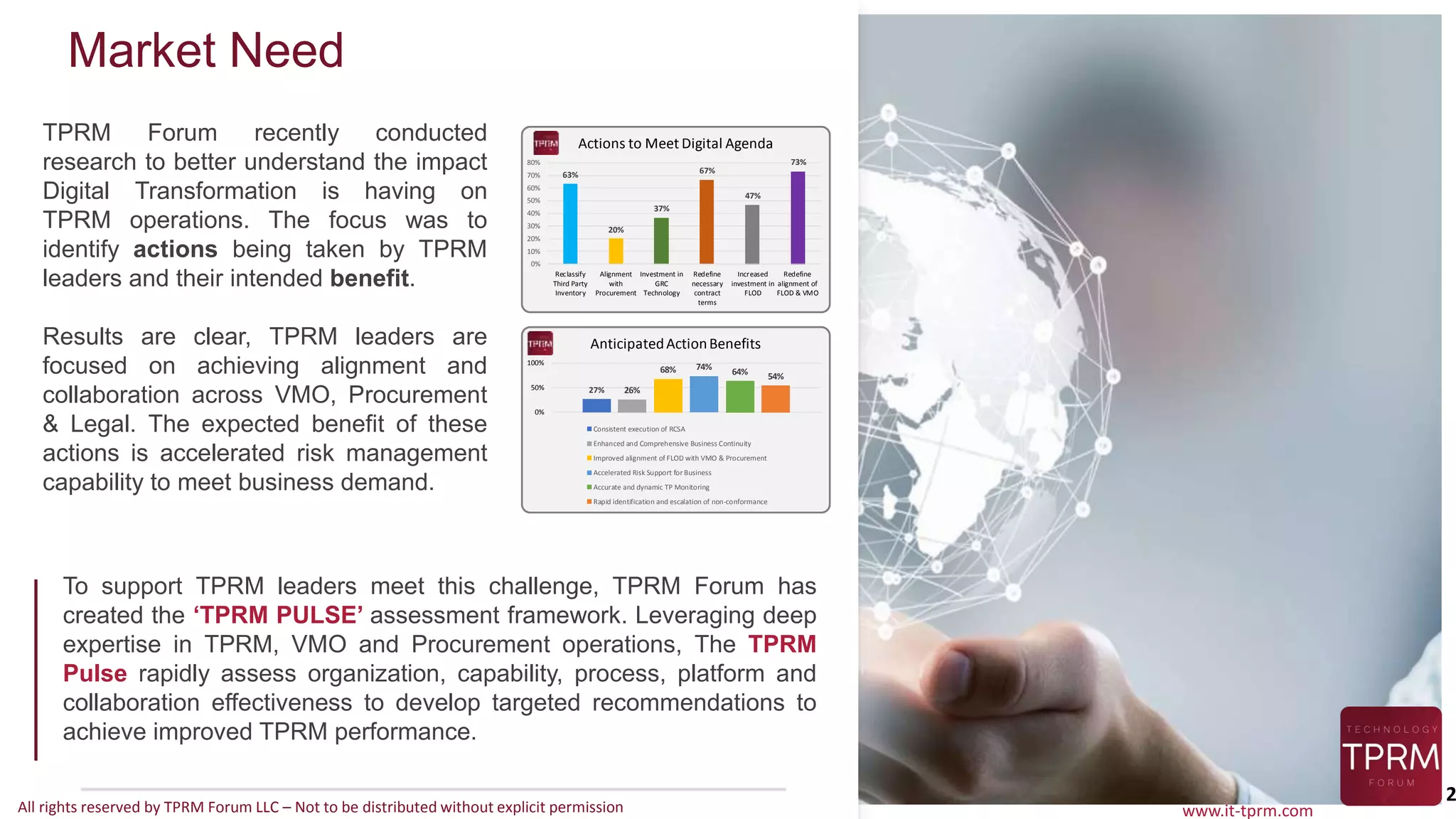 TPRM PULSE Assessment Overview | PPTX