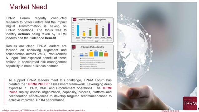 TPRM PULSE Assessment Overview | PPTX