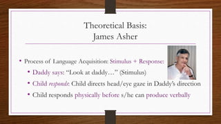 Total Physical Response_Second Language Instruction | PPT