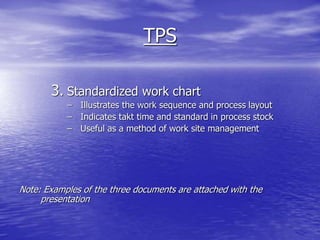 Tps | PPT