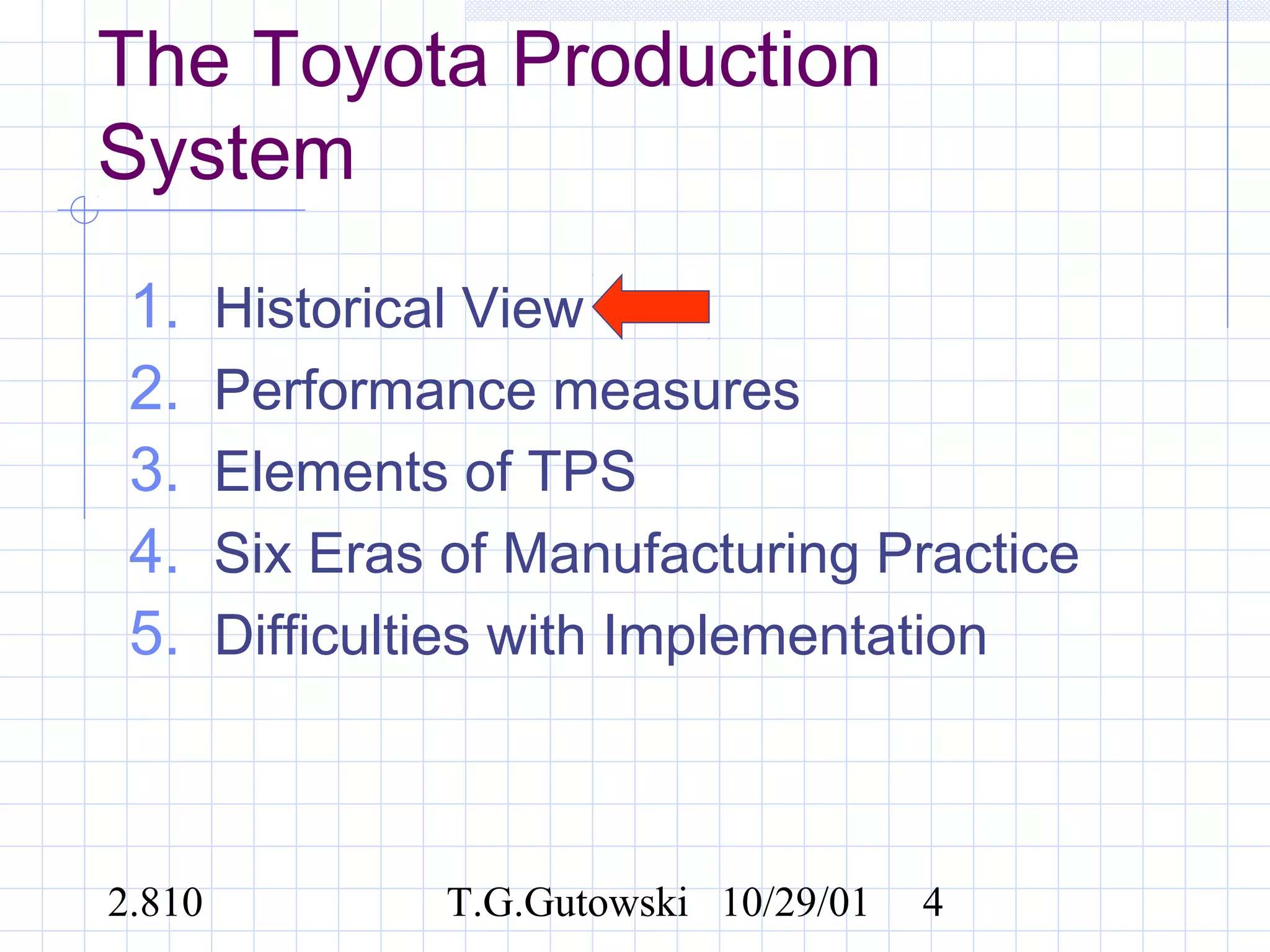 TOYOTA PRODUCTION SYSTEM | PPT
