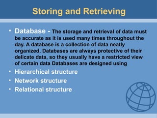 Tps presentation | PPT