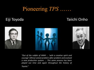 toyota production system | PPTX