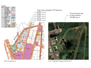 Land adjustment Land value capture | PPT