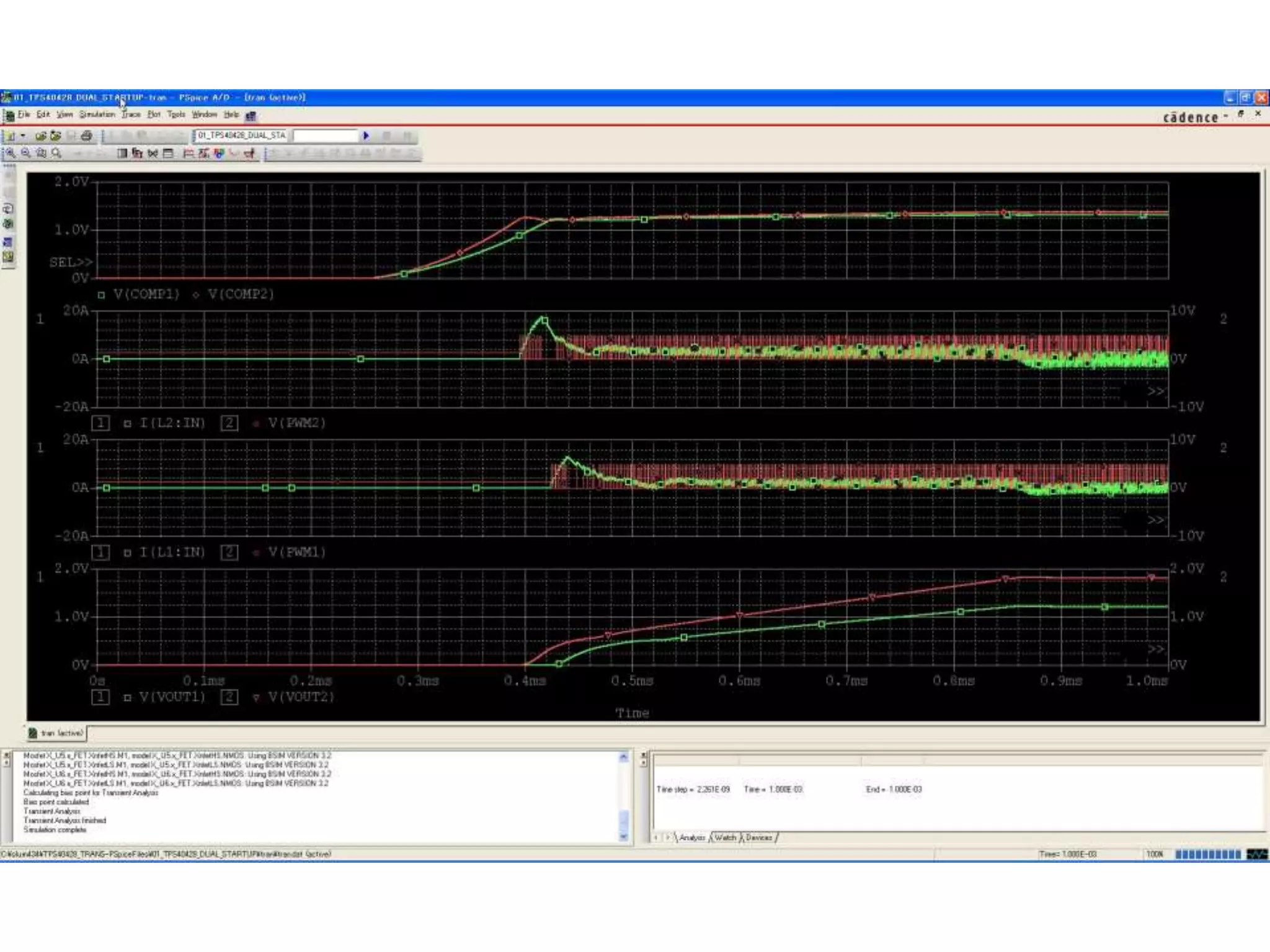 TPS40428 using PSpice simulation | PPT
