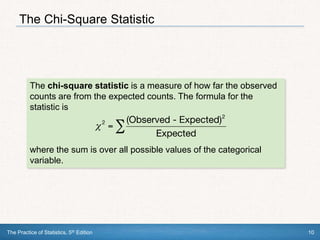 tps5e_Ch11_1.ppt