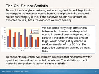 tps5e_Ch11_1.ppt