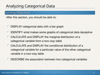The Practice of Stats5e_Lecture_PPT_Ch1.1.ppt