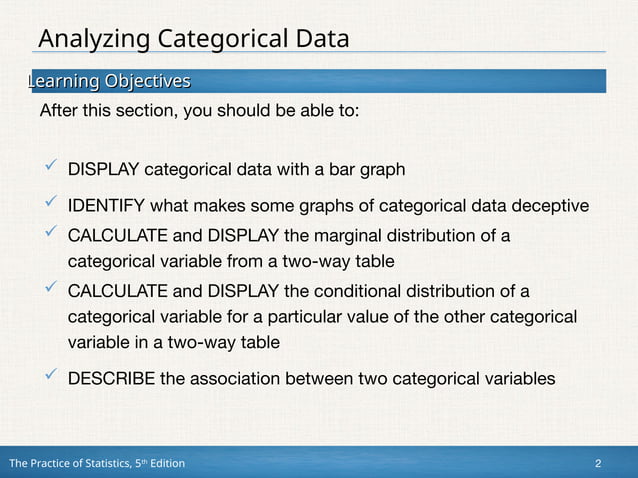 The Practice of Stats5e_Lecture_PPT_Ch1.1.ppt