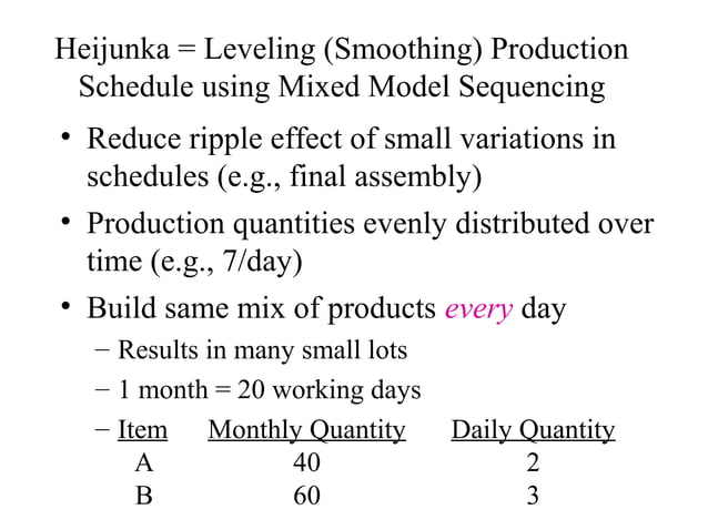Tps and lean manufacturing | PPT