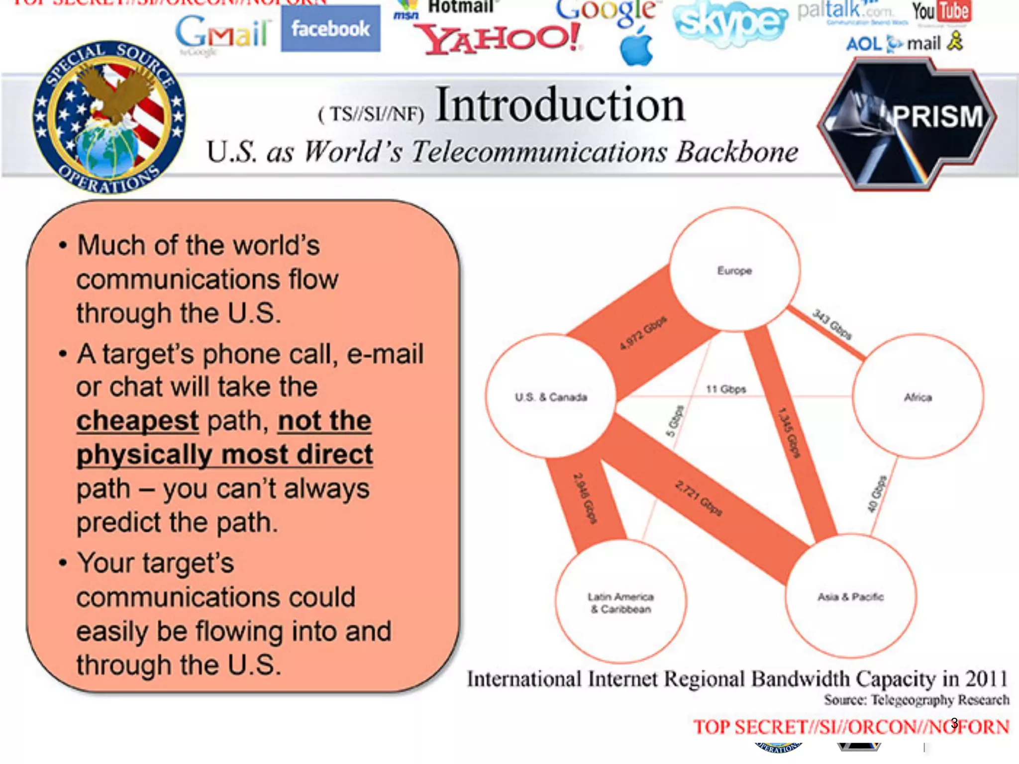 The Presentation School redesigns the NSA PRISM slides | PDF