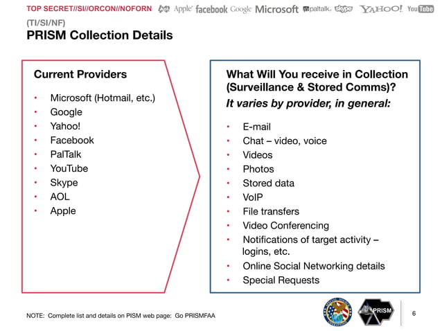 The Presentation School redesigns the NSA PRISM slides | PPT