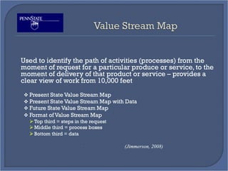 TPS Lean Healthcare Overview | PPS | Business | Business and Finance