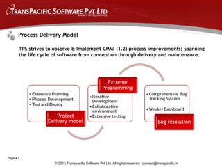 Tps company profile | PPT