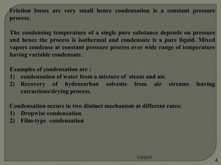 condensation | PPTX