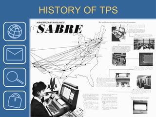 Transaction Processing System | PPT