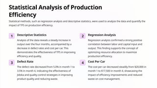 Toyota production system presentation on | PPTX