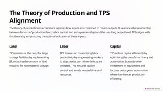 Toyota production system presentation on | PPTX