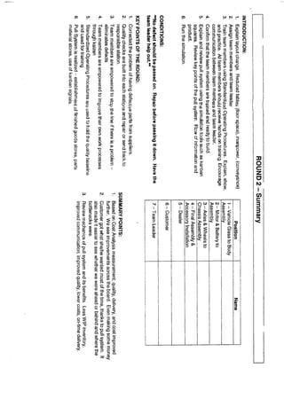TPS Games.pdf