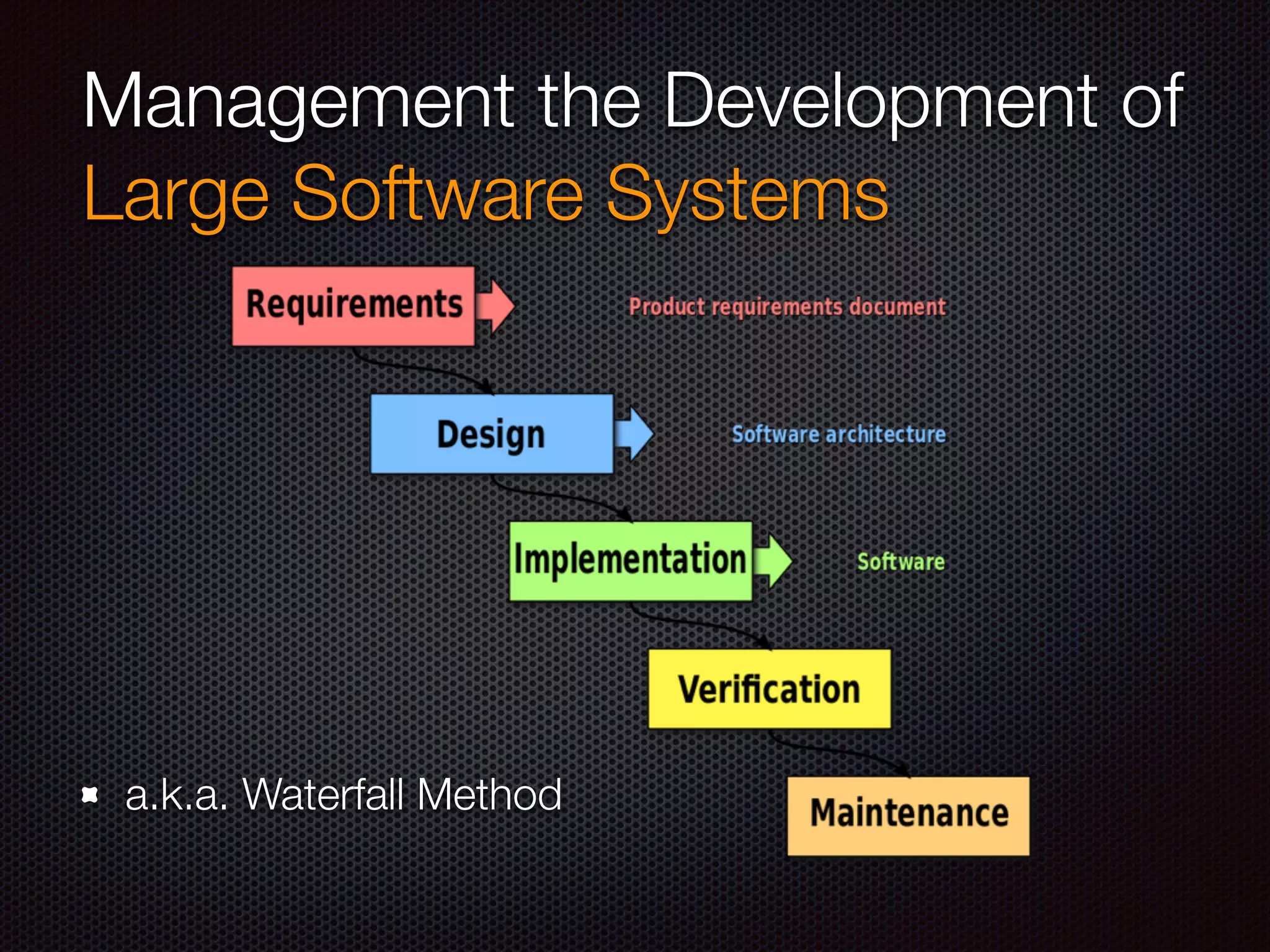 TPS, Lean, and Scrum - How They Are Developed and Influenced One Another | PDF | Programming ...