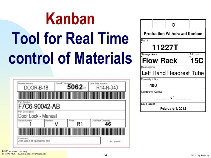 Toyota Production System and Lean Tools