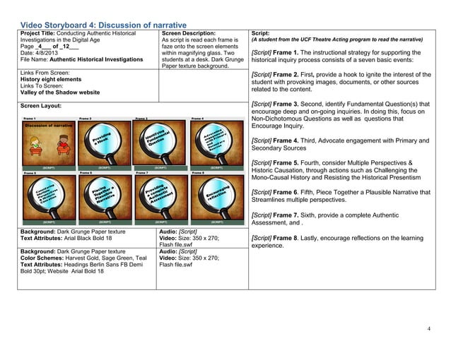 TPS storyboards | PPT
