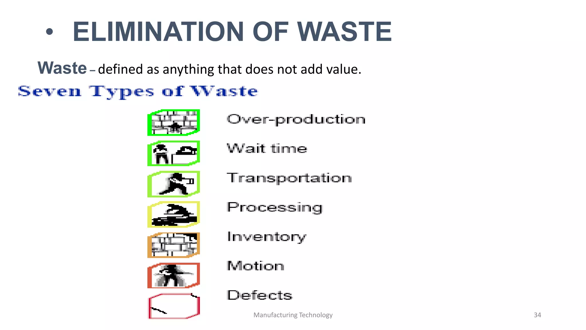 BASIC OF TOYOTA PRODUCTION SYSTEM | PPTX