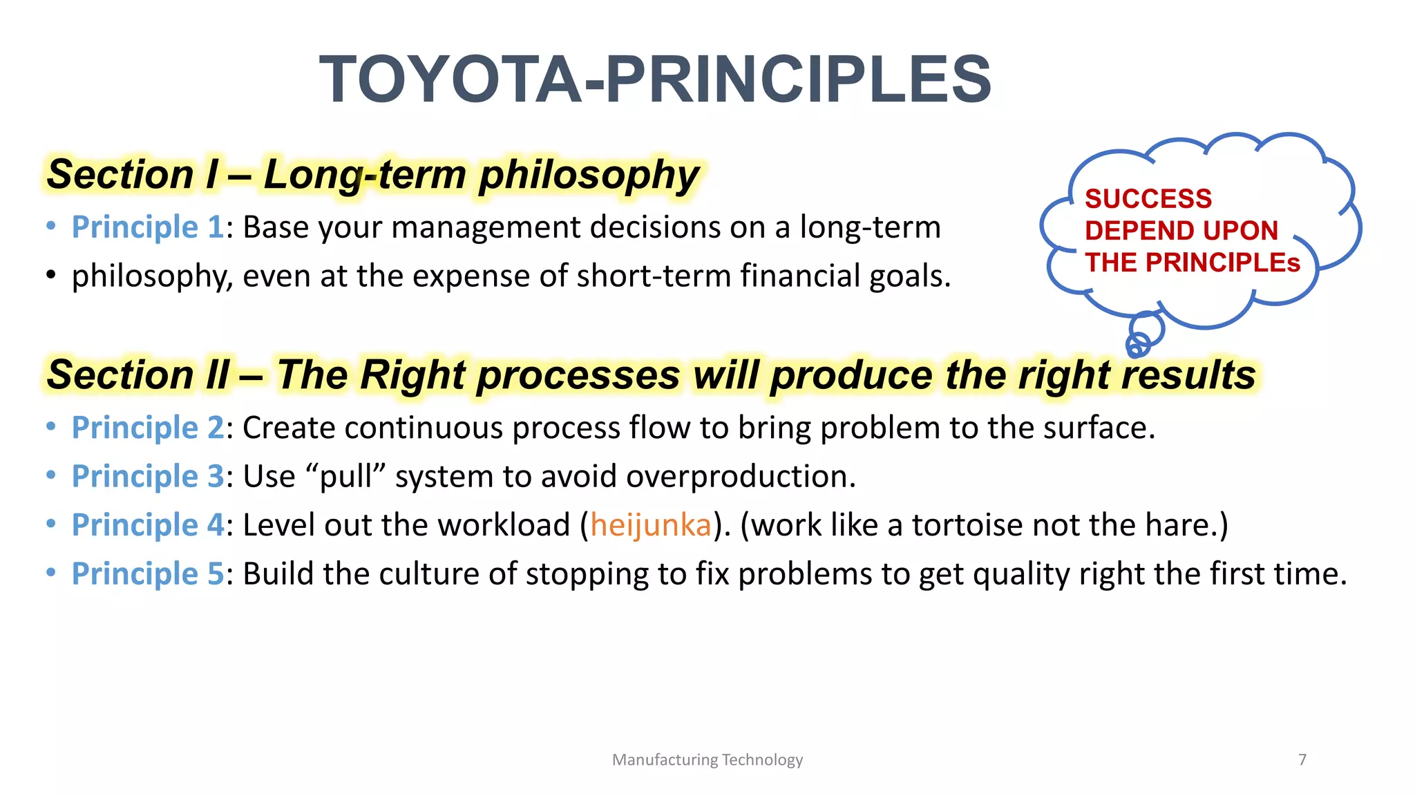 BASIC OF TOYOTA PRODUCTION SYSTEM | PPTX