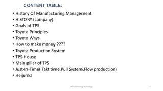 BASIC OF TOYOTA PRODUCTION SYSTEM | PPTX