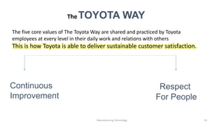 BASIC OF TOYOTA PRODUCTION SYSTEM | PPT